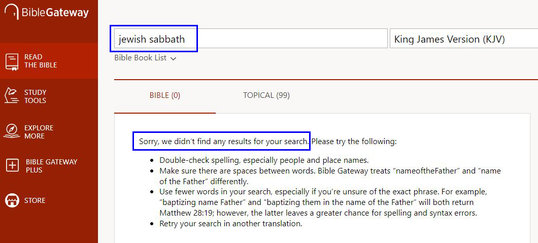 What is the Sabbath? Definition, Meaning, and Origin